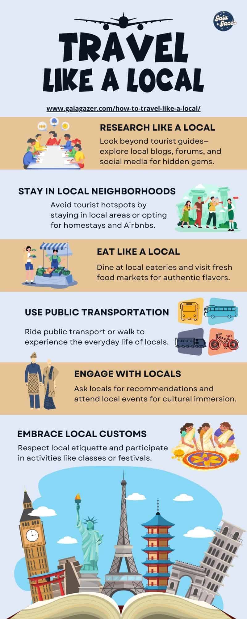 How to Travel Like a Local: Tips for Immersing Yourself in a ...