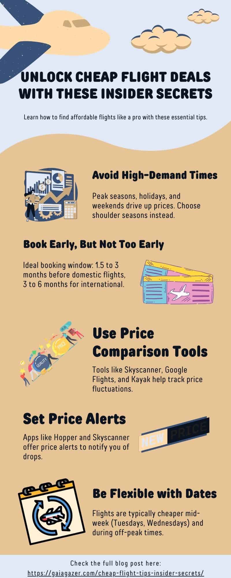 The Secret to Scoring Cheap Flights: Insider Tips Airlines Don’t Want ...